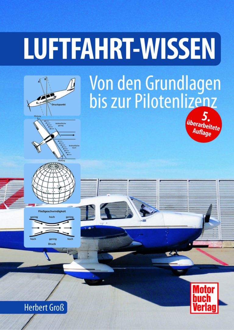 SimBrief-Panel für MSFS | FSNews24 Gratis | FSNews24